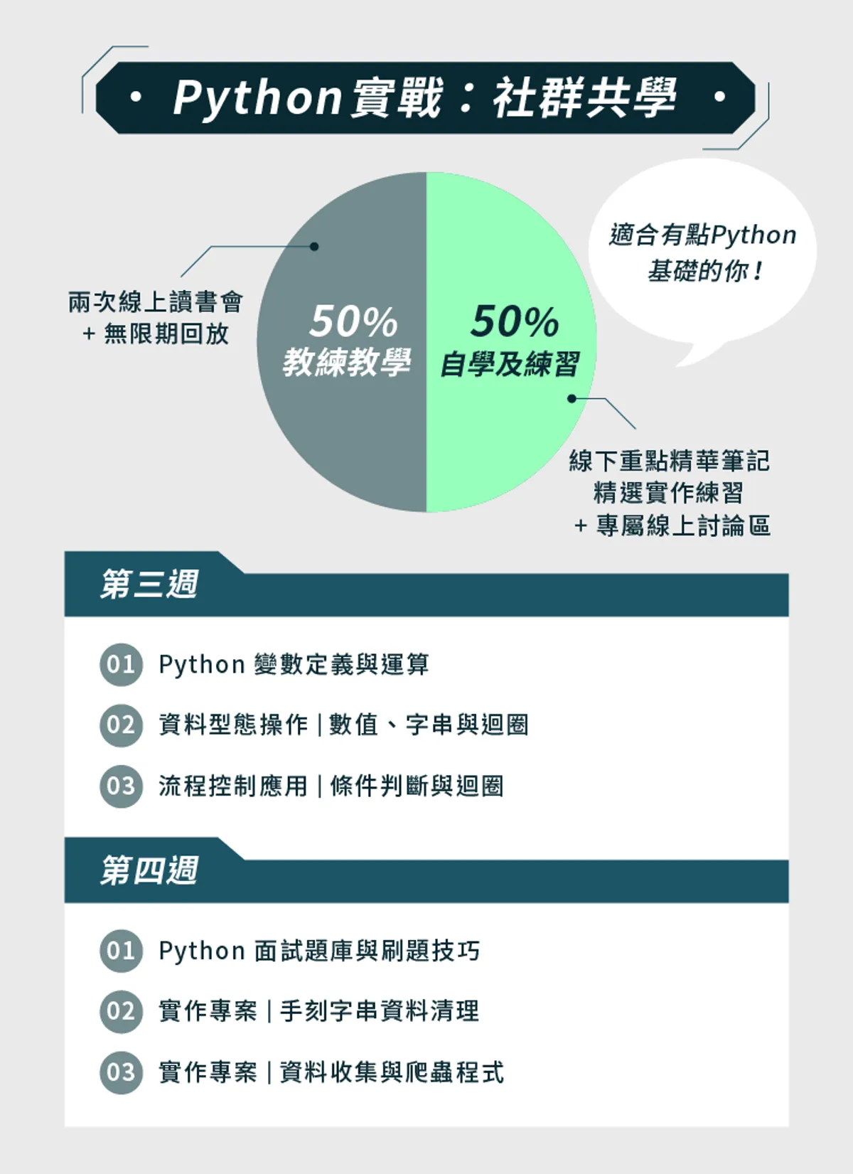 Python 程式設計基礎功 | Python 資料科學教戰營 Level 0 → 1｜Accupass 活動通