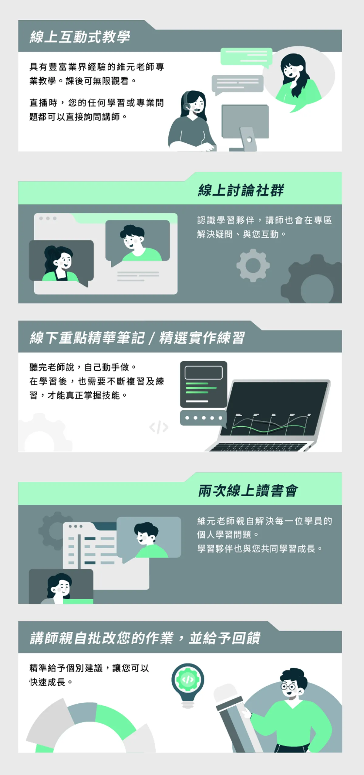 Python 程式設計基礎功 | Python 資料科學教戰營 Level 0 → 1｜Accupass 活動通